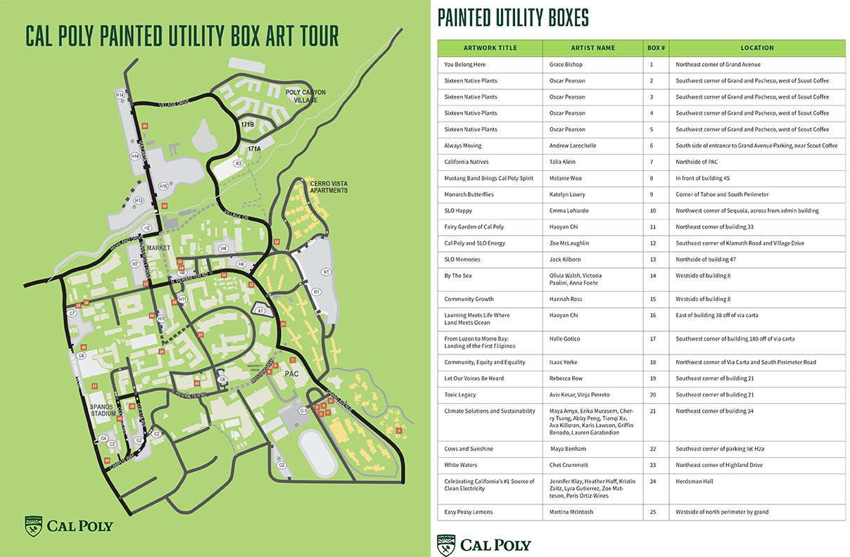 Utility Box Art Now Featured On Map - Inside Cal Poly